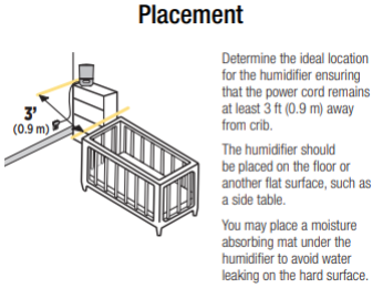 Where should I place the humidifier?